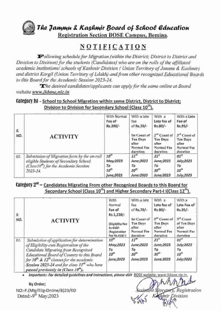 JKBOSE Migration Notification for Class 10th, 11th & 12th, Check ...