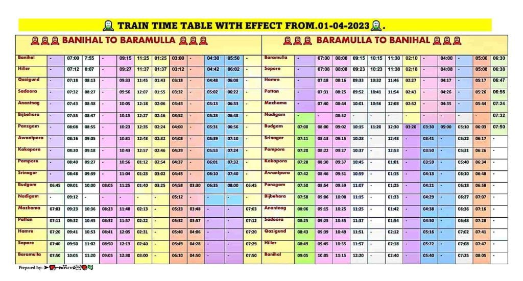 New Train Timing Kashmir 2023, Kashmir Train Time Table 2023