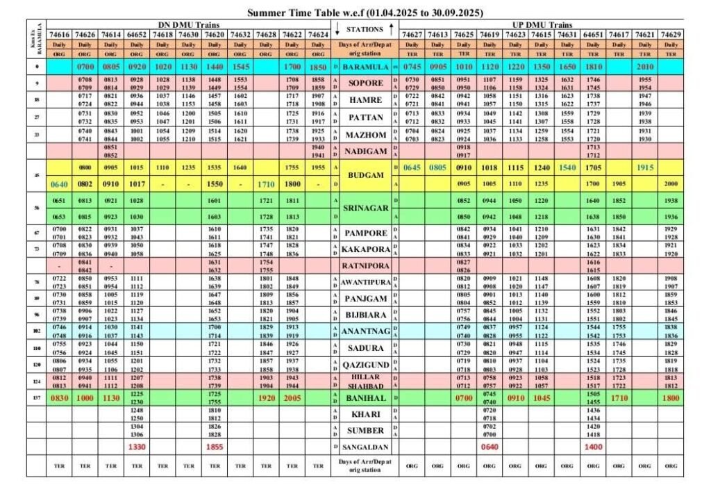 Kashmir Train Timing 2025 (April 2025)