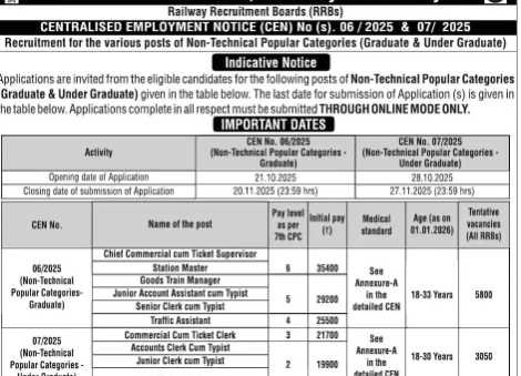 RRB NTPC Recruitment 2025: Apply Online for Graduate & Undergraduate ...
